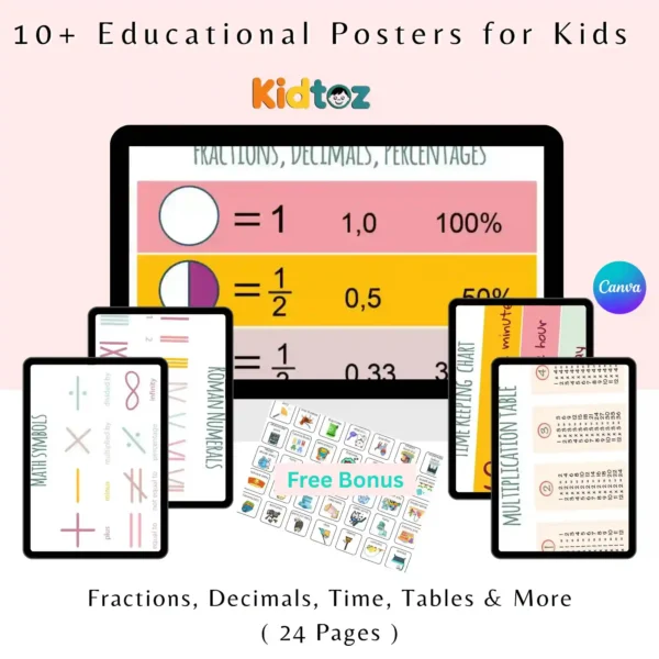 10+ Educational Posters for Kids – Fractions, Decimals, Time, Tables ...